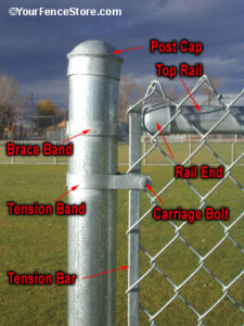 How to install chain link fence